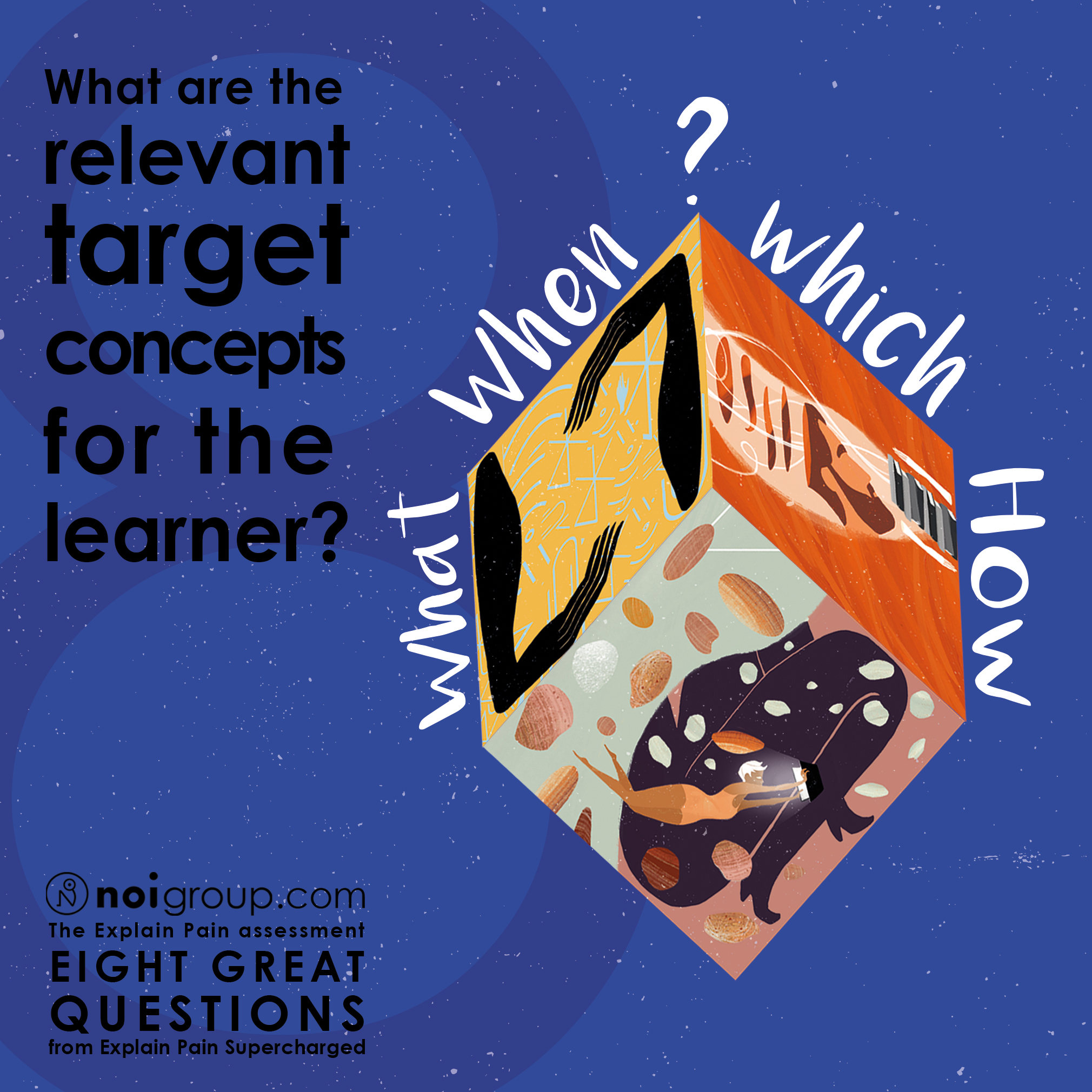Question Eight visualised: What are the Target Concepts for the learner ...