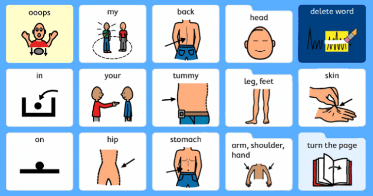 Do non-verbal kids explain their pain in vain? (Part 1) - Noigroup