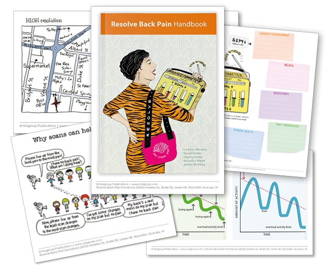Resolve Back Pain Handbook Media Pack - Noigroup